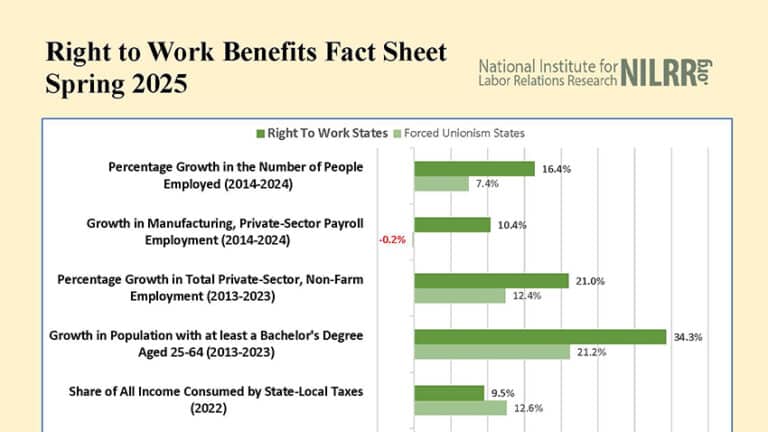 The 2025 Spring Right to Work Benefits Fact Sheet | NILRR